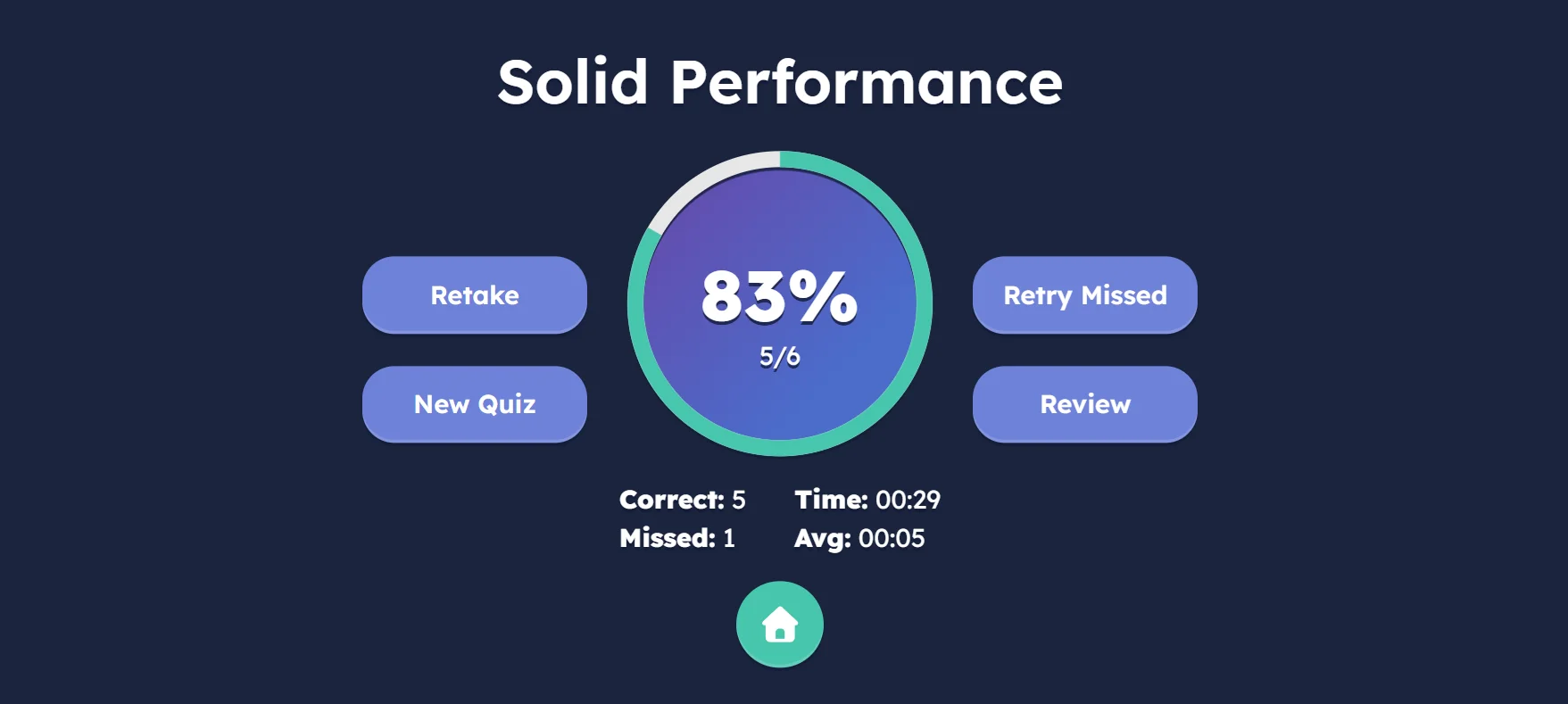 Flashcard Quiz Maker | NoteKnight